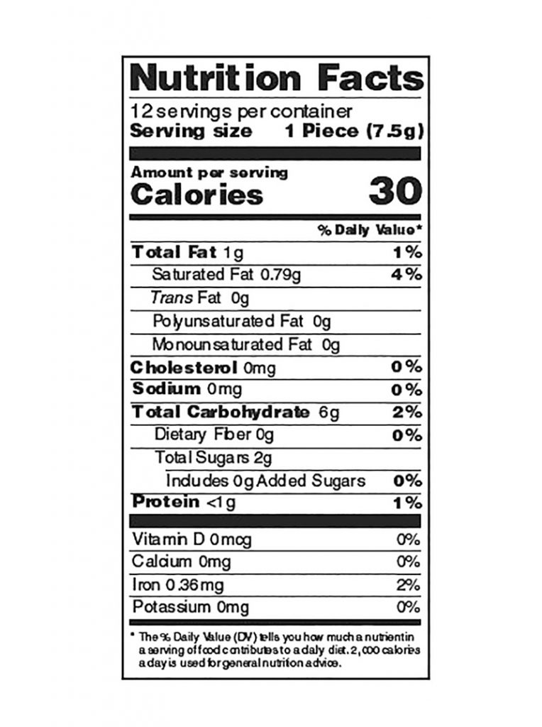 COCO LACE Milk Chocolate – COCO FOODS